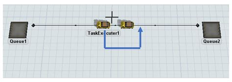 Agv Avoidance Flexsim Community