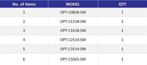 Machine Vision Lab Machine Vision System By Abizsensor