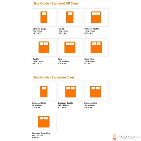 Размеры кроватей таблица классификации стандарты Cozynook ваш уютный уголок
