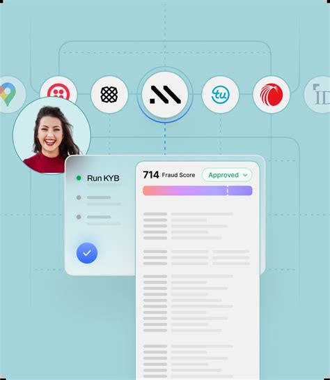 Docusign Alternatives