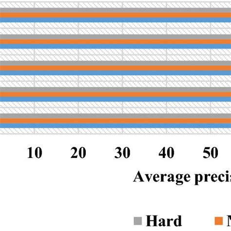 Sample Images Of KITTI Dataset Download Scientific Diagram