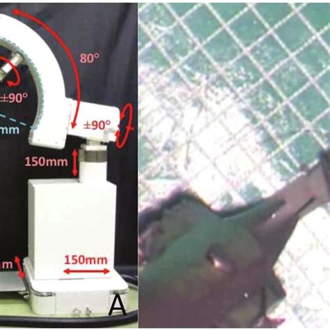 Robotic System A Slave Manipulator Is Hung Over The Microscope Base Download Scientific