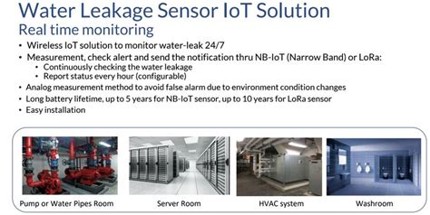 Iris Iot Solutions Ltd On Linkedin Full Stand Alone Leak Detection Solution Message Us For A Demo
