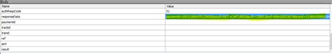 Webclient Issue With Post With String Containg And In C Stack Overflow