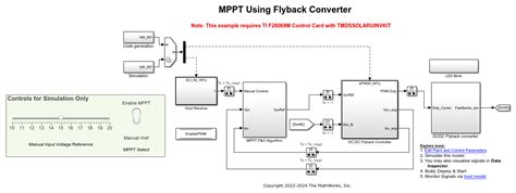 Mppt Using Flyback Converter In Ti Solar Micro Inverter Development Kit