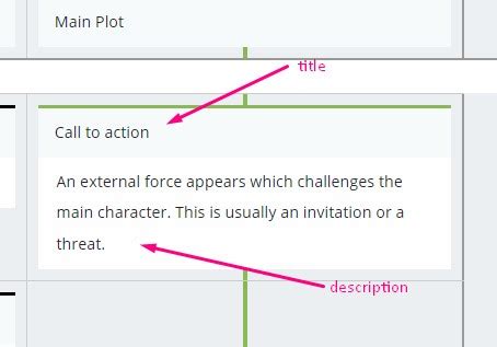 Adding A New Subplot Novel Factory