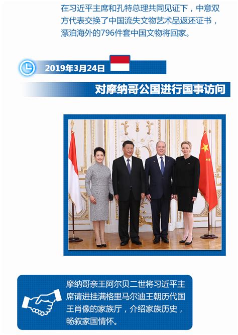 七次国事访问，习近平受到这些 特殊”礼遇 新华网