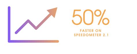 Quick As A Fox Firefox Keeps Getting Faster