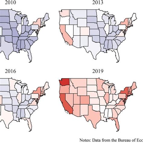 Compensation Productivity Difference By Year Retail Trade Download Scientific Diagram