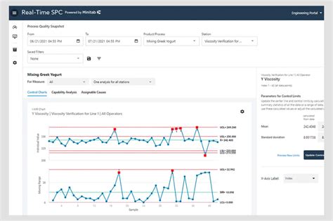 Discover Real Time Spc Powered By Minitab In This Training And Demo Video