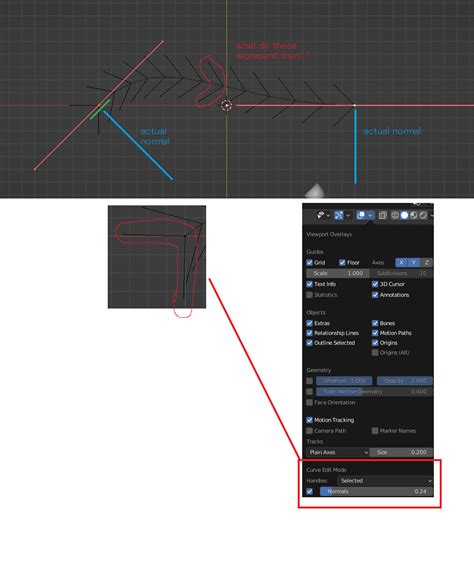 Why Are Curve Normals Called So When They Should Be Called Curve Tangents User Feedback