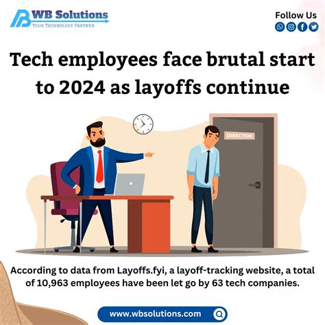 Wb Solutions Llc On Linkedin Technews Techindustry Industryupdates