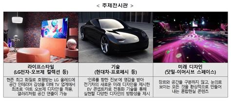 산업부 ‘디자인코리아 2022 개막…미래 디자인 트렌드를 한눈에