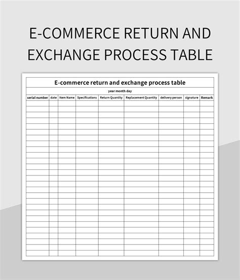 E Commerce Return And Exchange Process Table Excel Template And Google