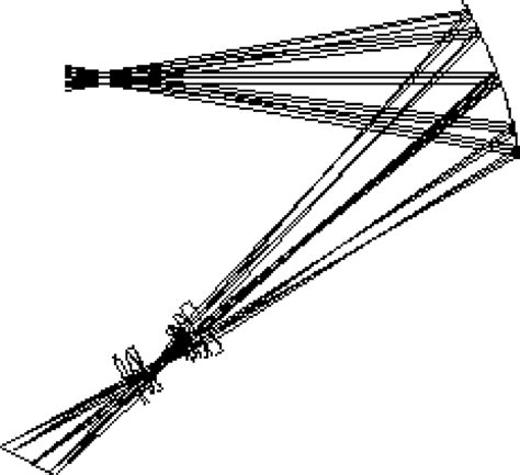 Example Rotationally Symmetric High Fov System Adapted From 39