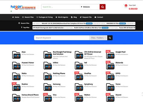Hello Support Andupdate Group