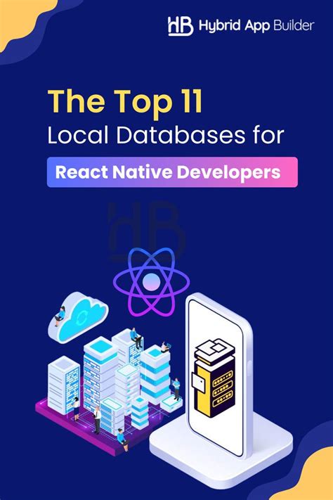 Top 11 Databases For React Native Developers