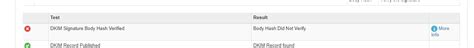 Bug Dkim Signature Verification Failed Bug Report Cyberpanel Community