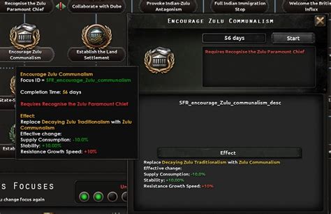 Sfr Loc Issue With 2 Focus Descriptions · Issue 19422 · Kaiserreich