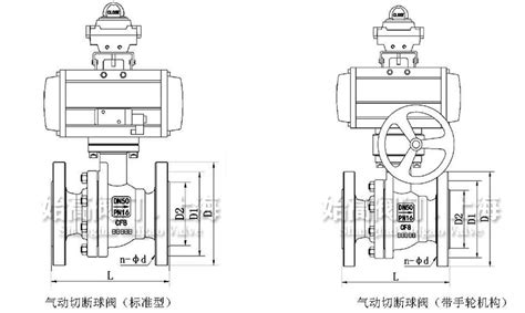 气动O型切断球阀 ZSHO Q641F 气动O型切断球阀 上海始高阀门有限公司