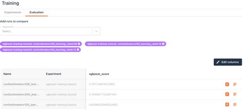 Ubiops Vs Standard Model Serving Platforms Ubiops Ai Model Serving