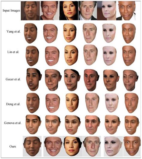 A Lightweight Monocular 3d Face Reconstruction Method Based On Improved 3d Morphing Models