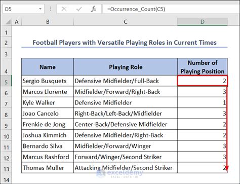 How To Count Occurrences In A String Using Excel Vba 4 Methods