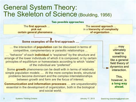 Systems Thinking And Science Systems Thinking Ontario 2013 01 17 Coevolving Innovations