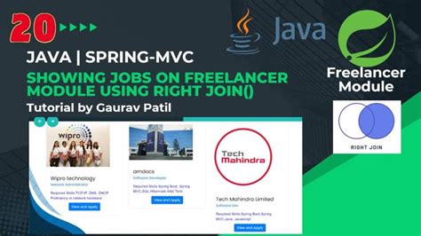 gaurav patil on linkedin 20 spring mvc project showing jobs on