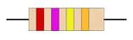 Resistors Function Color Code BabeWorkHelper