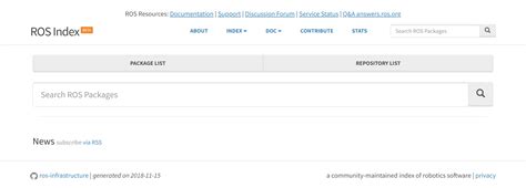 add the standard ros header above all the pages · issue 116 · ros