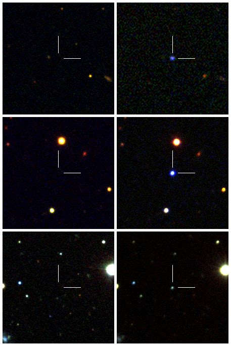 Uv Luminous Transients Discovered By The Palomar Transient Factory The Download Scientific