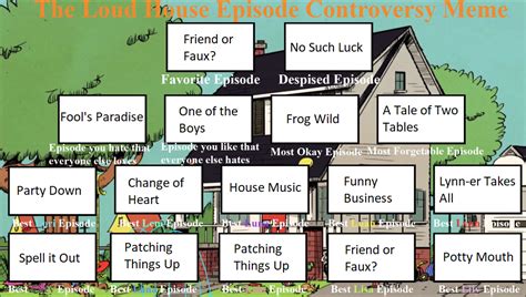 Loud House Episode Controversy Meme By Jamie260397 On Deviantart