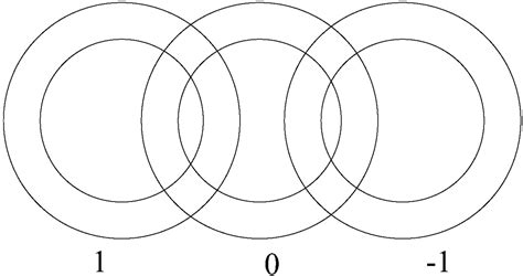 Photoetching Method And Photoetching Machine Eureka Patsnap