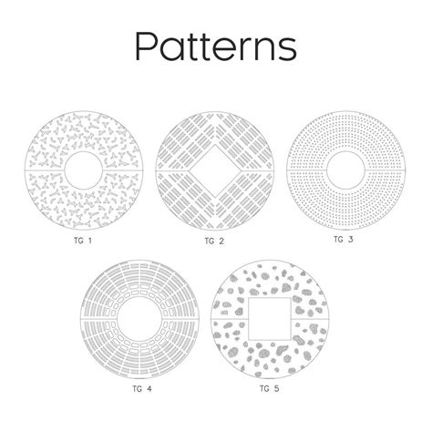 Round Tree Grates And Frames Urban Fountains Furniture