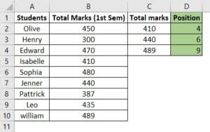 Vba Application Match Function Examples Errors How To Use
