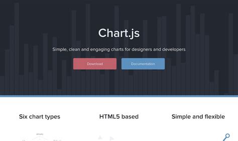 39 javascript chart and graph libraries for developers