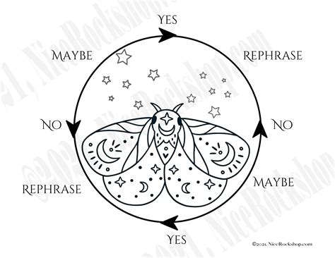 Digital Pendulum Dowsing Chart Instant Downloadable Pdf Format For