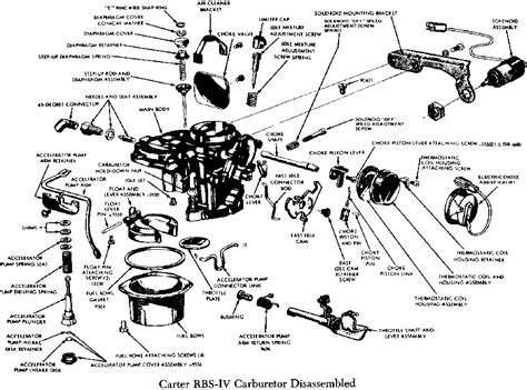 Proyecto Maverick 72 Sistema De Combustible
