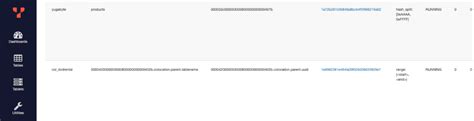 Exploring Migration Options From Postgresql Using Yugabytedb Voyager