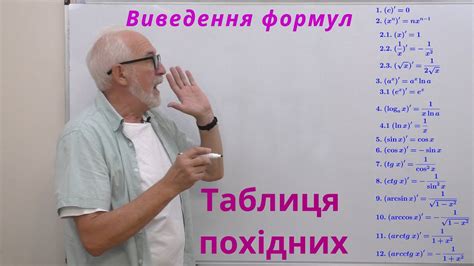 ДЧ05 Таблиця похідних Виведення формул Youtube