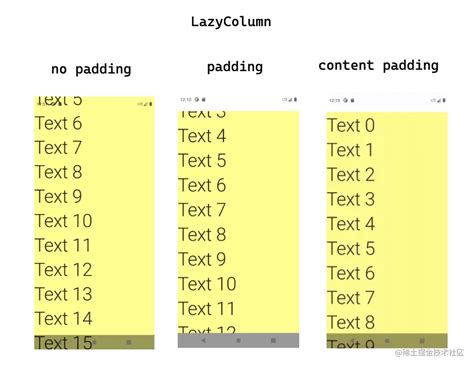 android compose对window insets的处理android compose的window inset 掘金