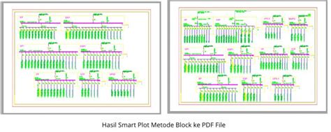 Batch Print Menggunakan Smartplot Metode Block Reseller Zwcad Indonesia