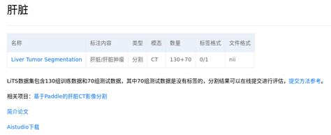 史上最全医学影像数据集列表附下载
