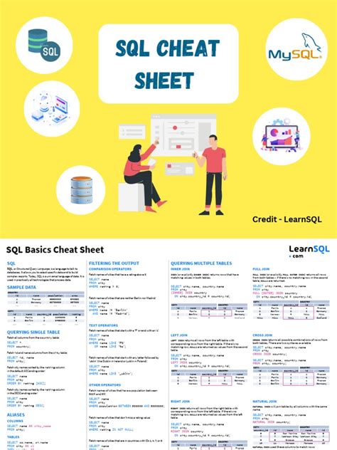 sql statements sheet pdf pdf data management information technology management