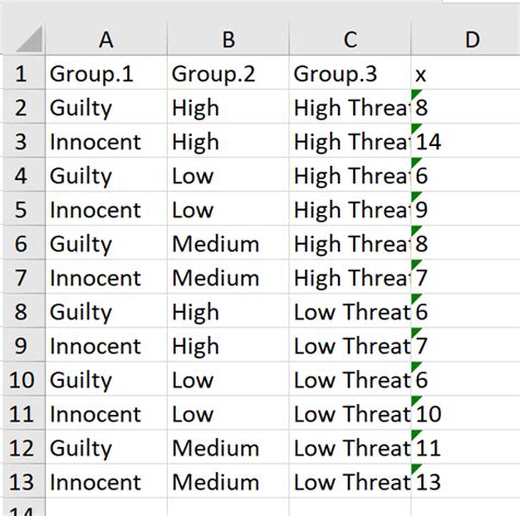 R Openxlsx Tables With More Than One Factor Level Stack Overflow