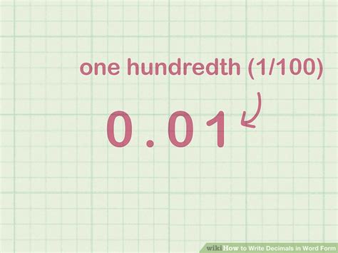 Simple Ways To Write Decimals In Word Form Steps