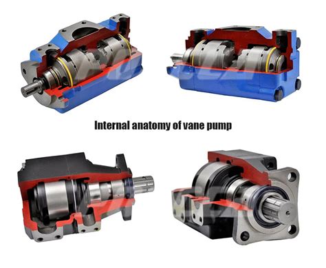 Hydraulic Vane Pump Manufacturer China Poocca Factory
