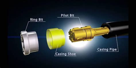 Permanent Symmetric Casing System By Dth Hammer Prodrill Permanent Symmetric Casing System By Dth Hammer Prodrill