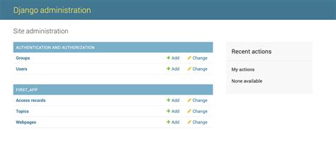 Exploring Model In Admin Interface